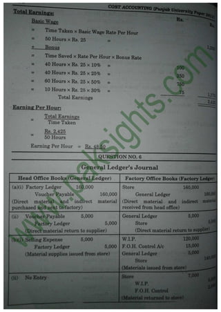 Cost Accounting B.Com Part 2 Solved Past Papers 2012 | PDF