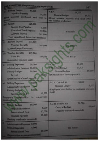 Cost Accounting B.Com Part 2 Solved Past Papers 2012 | PDF