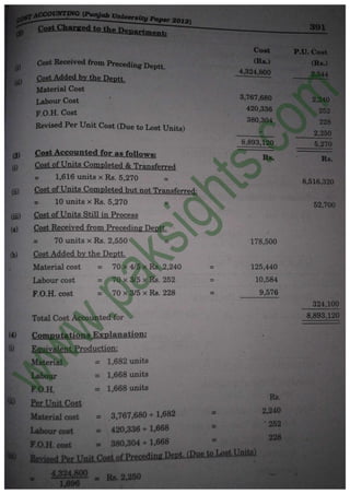 Cost Accounting B.Com Part 2 Solved Past Papers 2012 | PDF