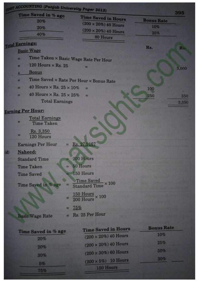 Cost Accounting B.Com Part 2 Solved Past Papers 2012 | PDF