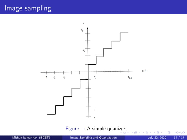 Image sampling and quantization | PDF