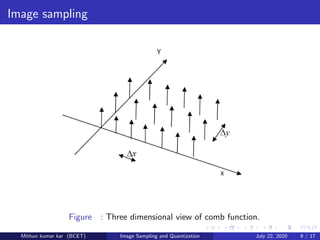 Image sampling and quantization | PDF