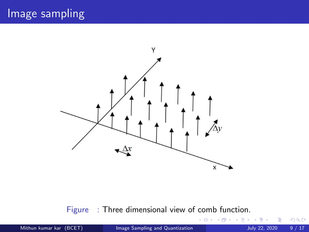 Image sampling and quantization | PDF