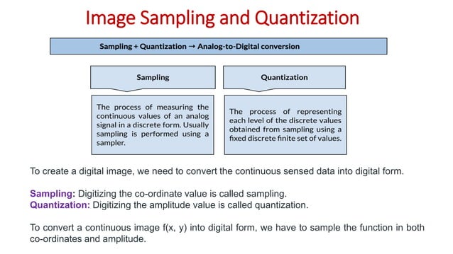 Image Sampling and Quantization.pptx | Digital Audio | Computer ...