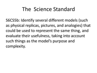 Images and standards | PPTX | Science