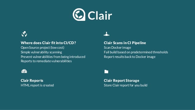 Image scanning using Clair Image scanning using Clair