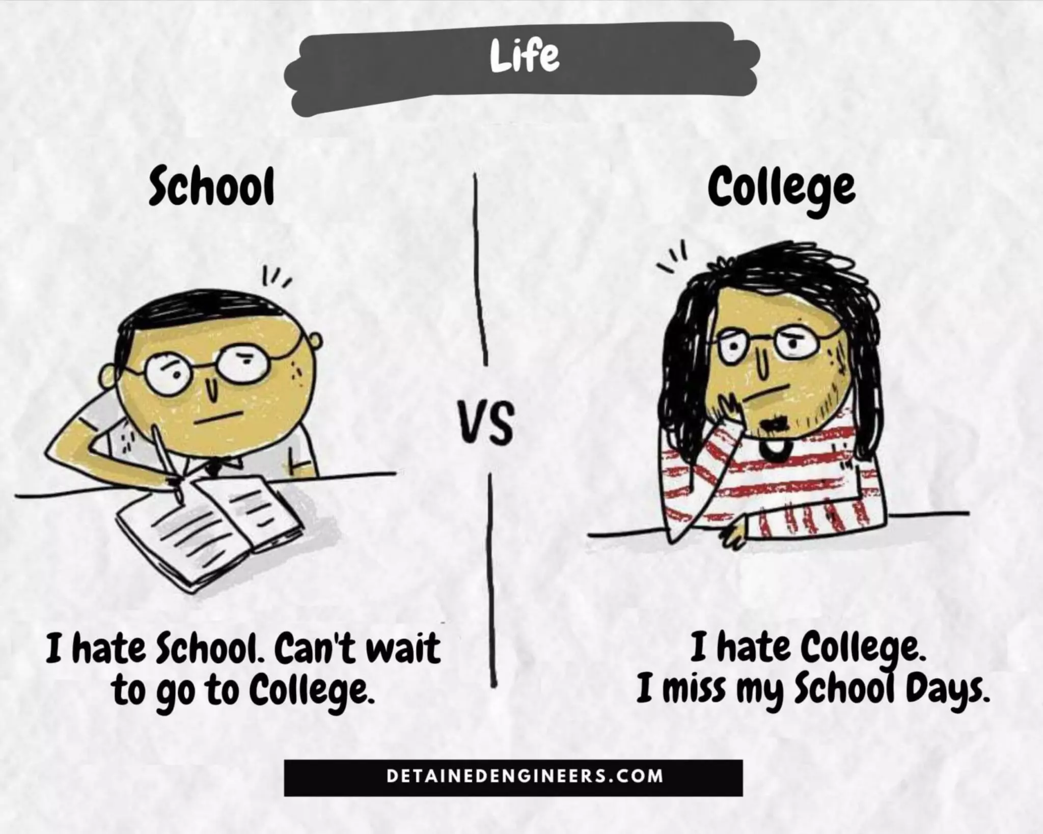 Difference between school life vs college life | PDF