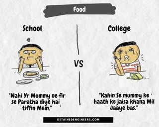 Difference between school life vs college life | PDF