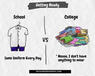 Difference between school life vs college life | PDF