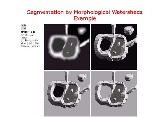 Image segmentation | PPT