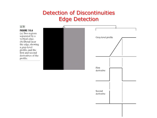 Image segmentation | PPT