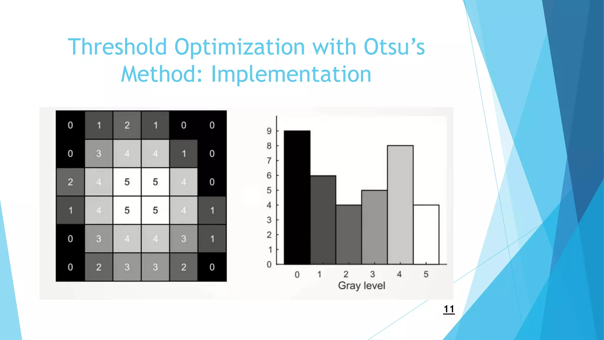 Basic Principles of Image Segmentation in Medical Images.pptx