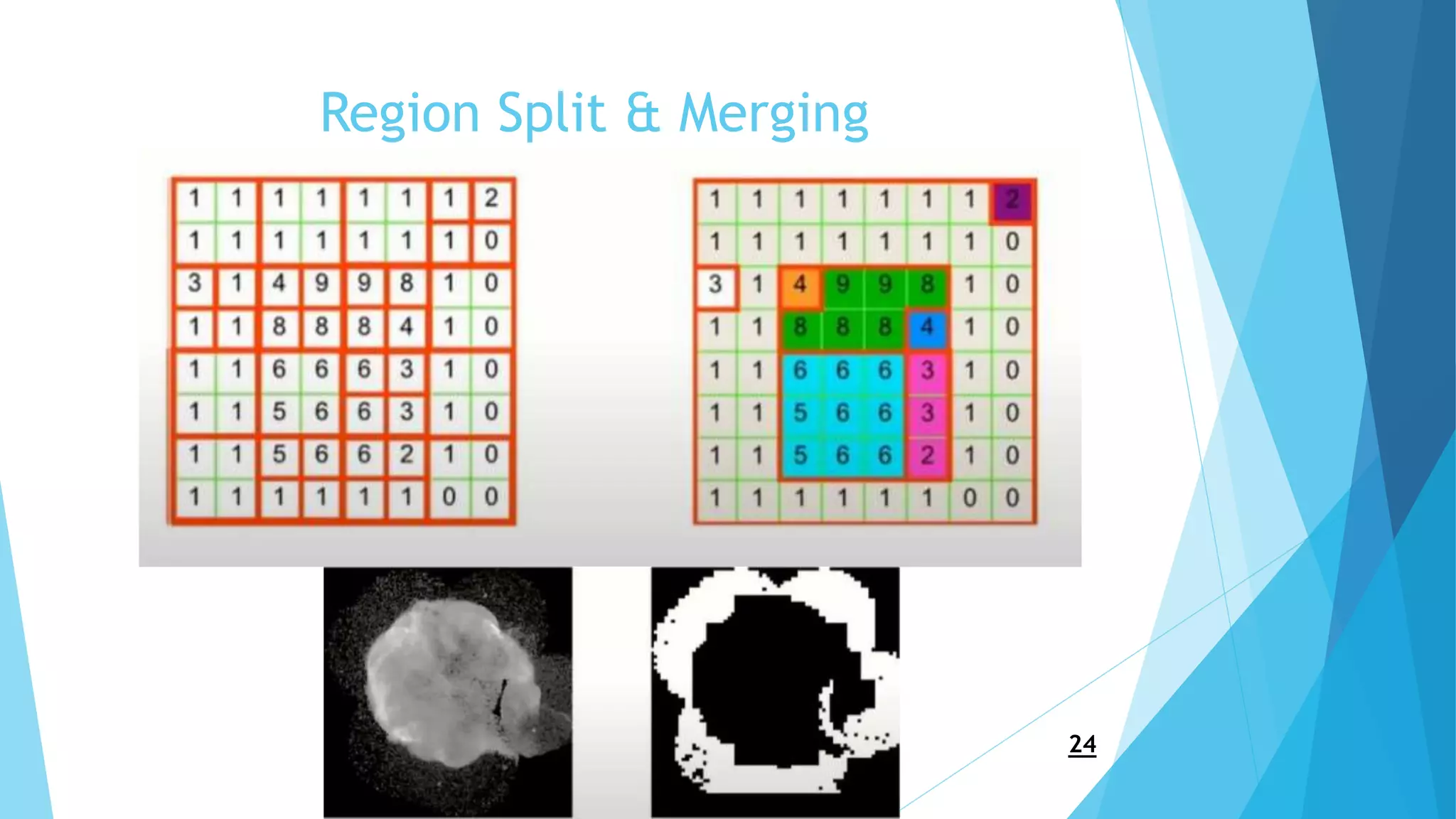 Basic Principles of Image Segmentation in Medical Images.pptx