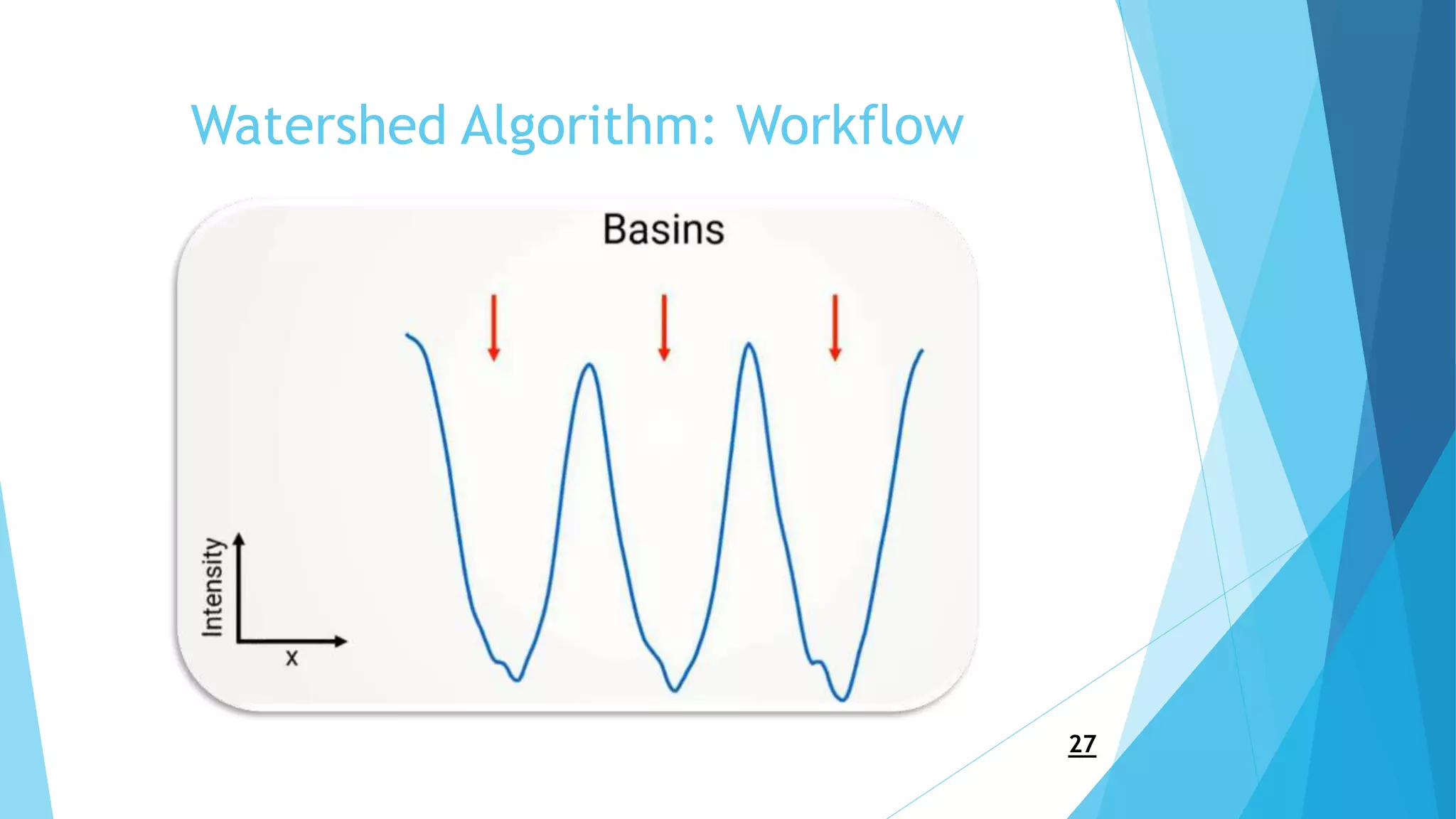 Basic Principles of Image Segmentation in Medical Images.pptx