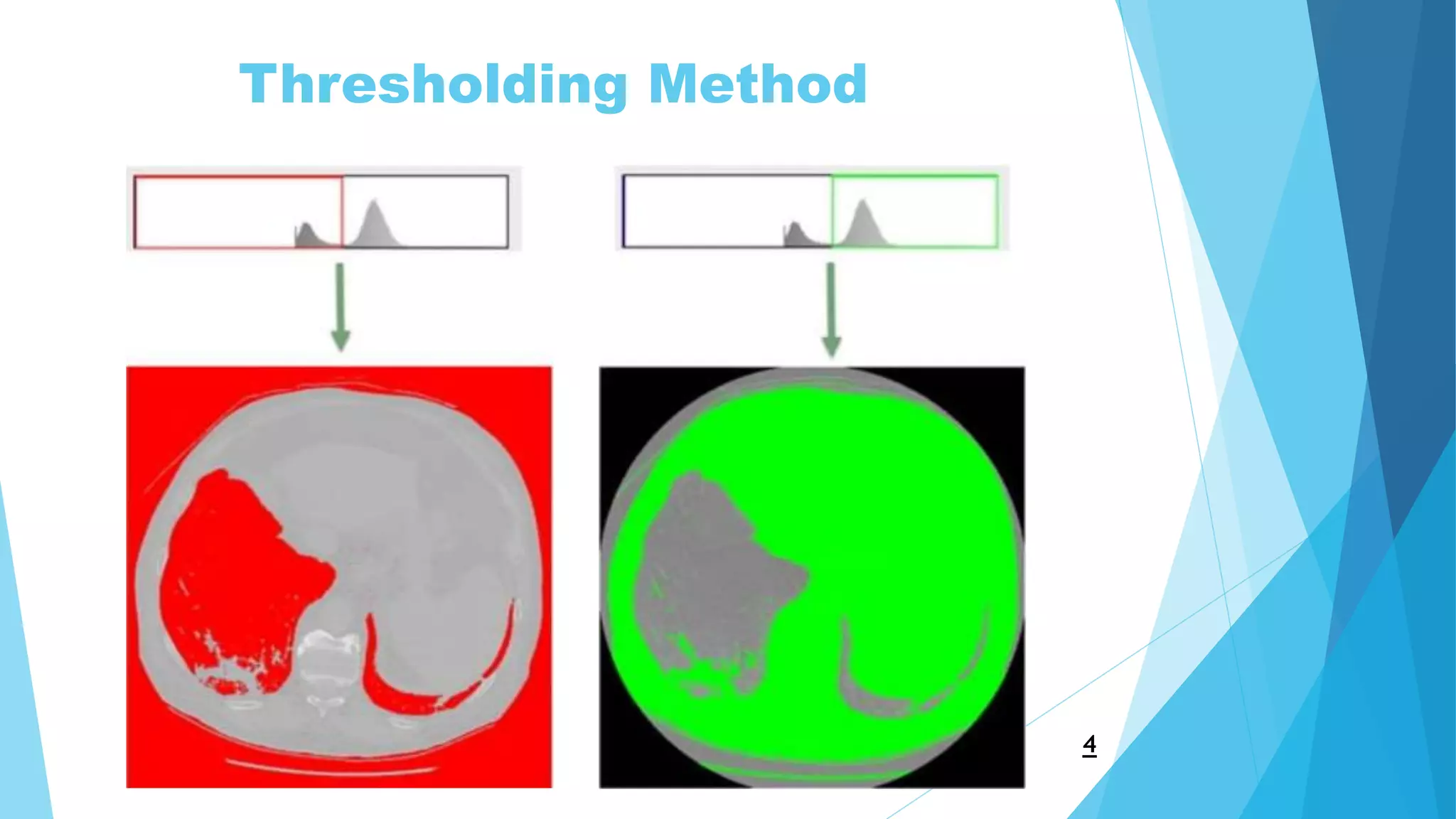 Basic Principles of Image Segmentation in Medical Images.pptx