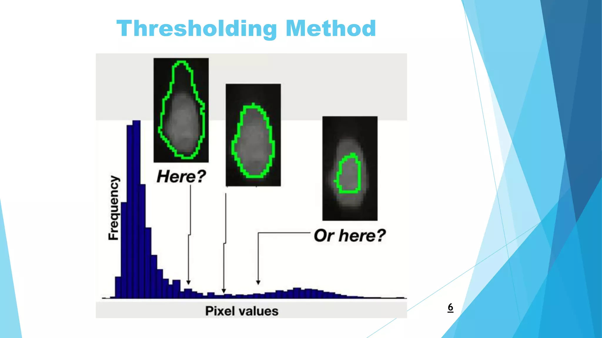 Basic Principles of Image Segmentation in Medical Images.pptx
