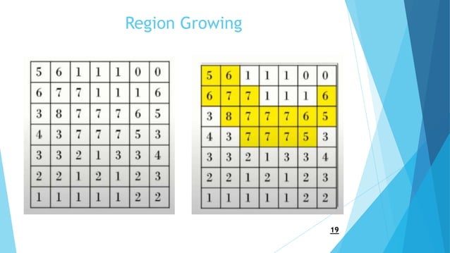 Basic Principles of Image Segmentation in Medical Images.pptx