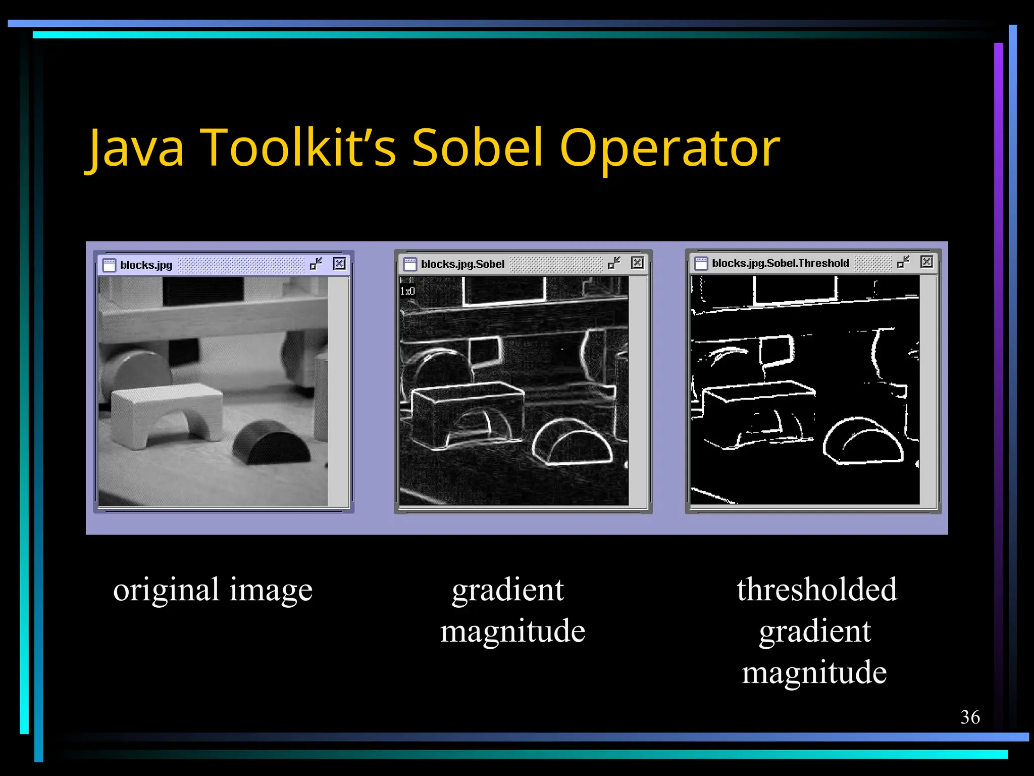 Image Segmentation with Fundamentals, Point, Line, and Edge Detection ...