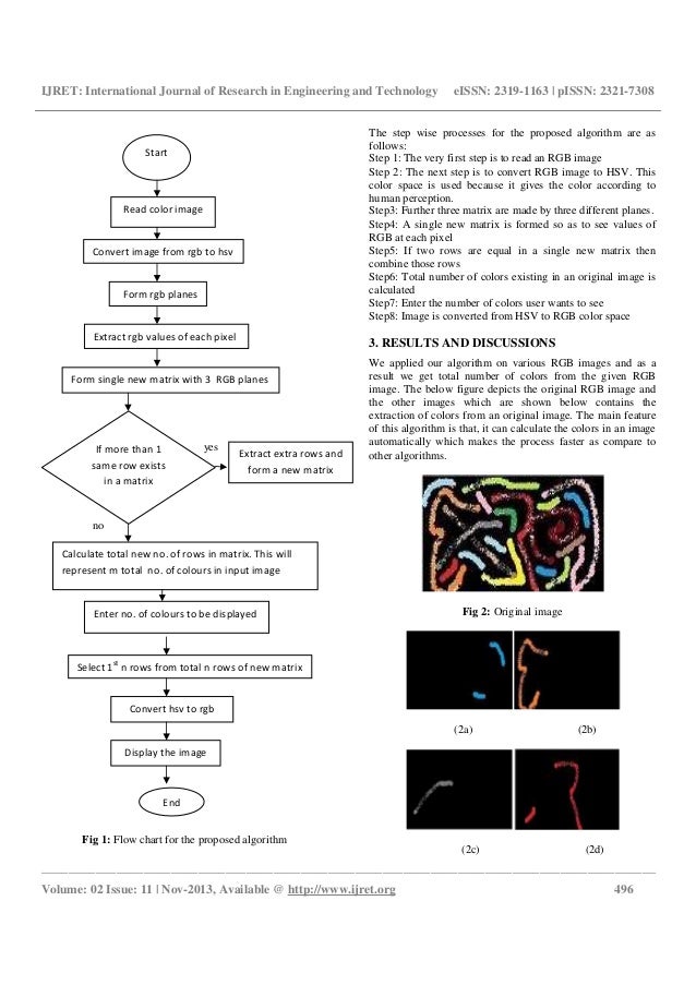 Image Segmentation Based On Color