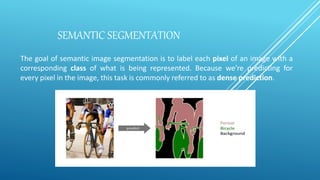 image_segmentation_ppt.pptx