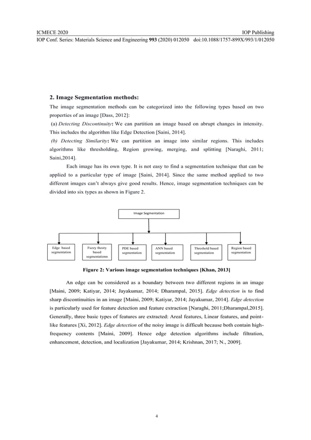 Image Segmentation Techniques for Remote Sensing Satellite Images.pdf