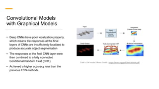Image Segmentation Using Deep Learning : A survey | PPTX