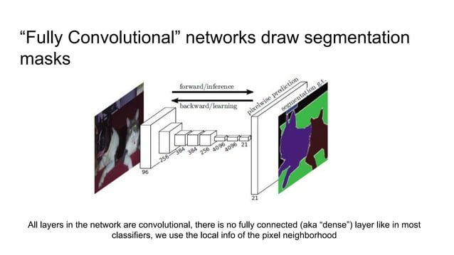 Image segmentation with deep learning | PDF