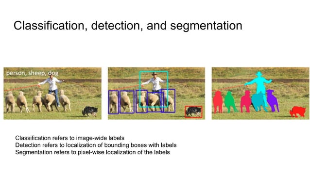 Image segmentation with deep learning | PDF