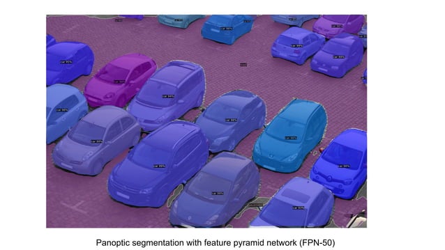 Image segmentation with deep learning | PDF