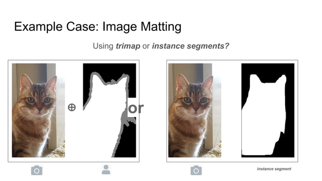 Image segmentation with deep learning | PDF