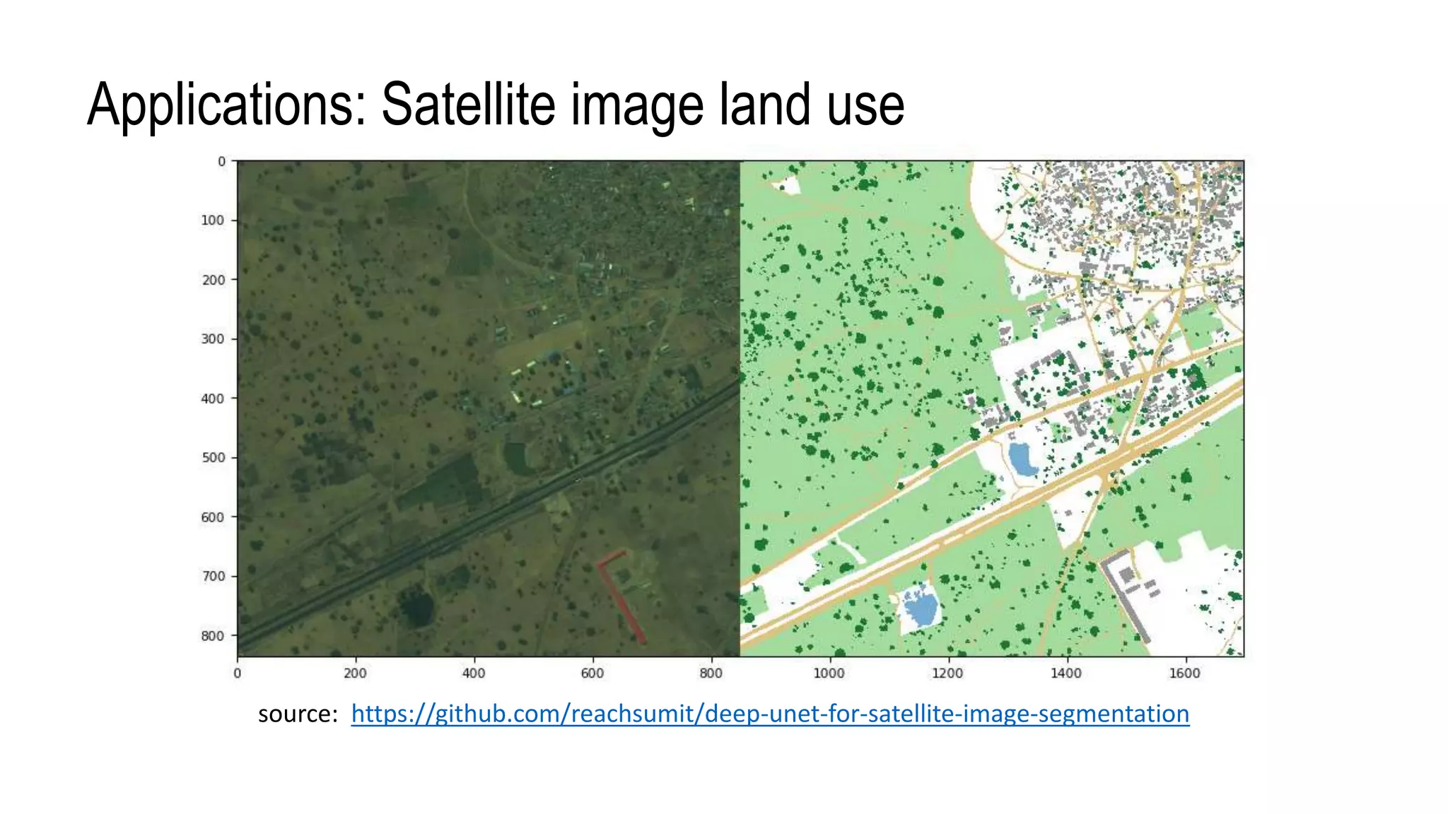 Image Segmentation: Approaches and Challenges | PPTX