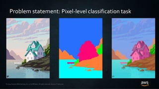 Image Segmentation: Approaches and Challenges | PPTX