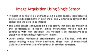 Image Sensing and Acquisition.pptx