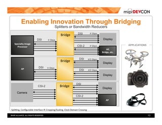 MIPI DevCon 2016: Image Sensor and Display Connectivity Disruption | PPT