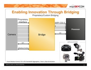 MIPI DevCon 2016: Image Sensor and Display Connectivity Disruption | PPT