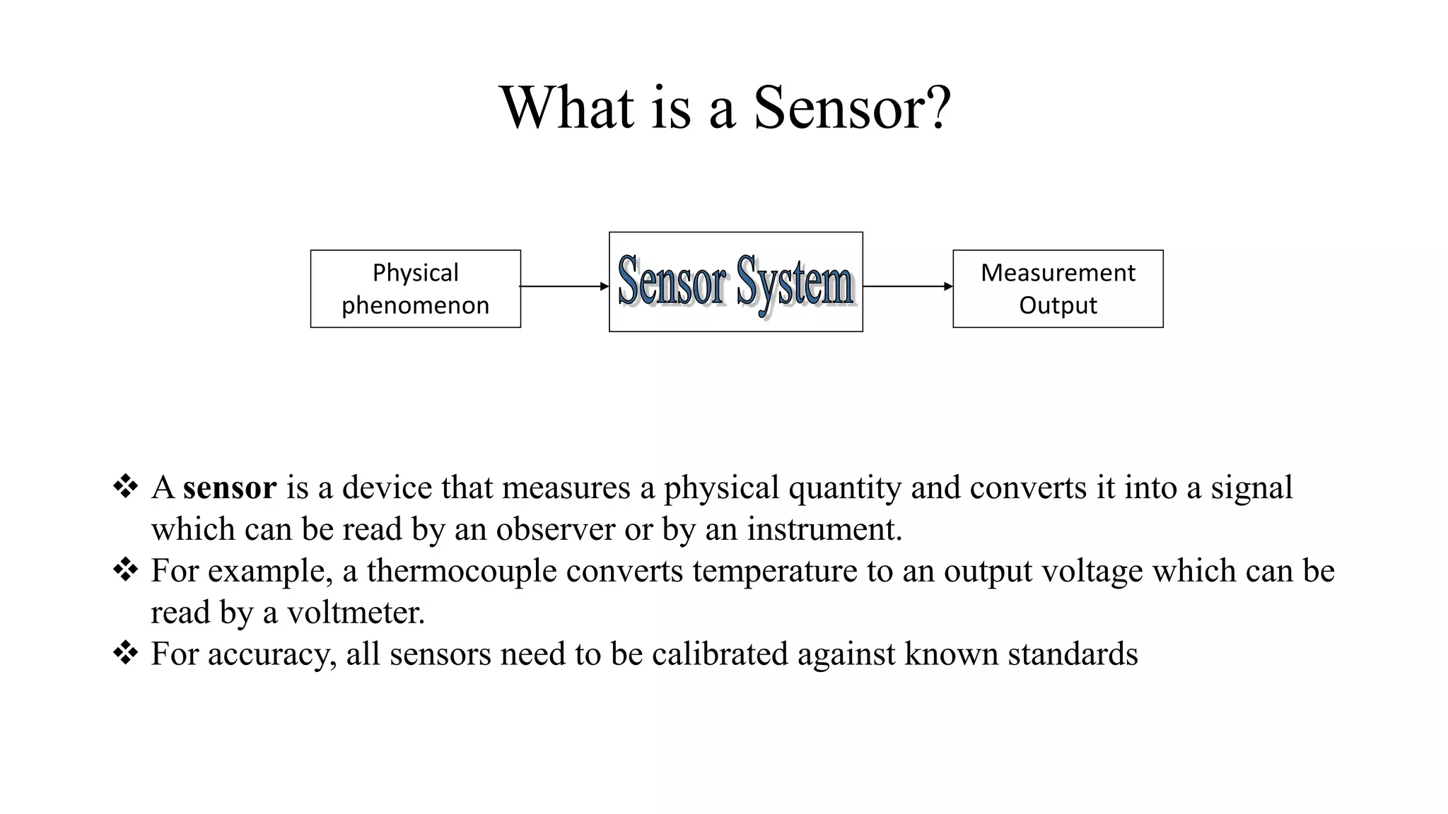 Image Sensor PPT | PPTX