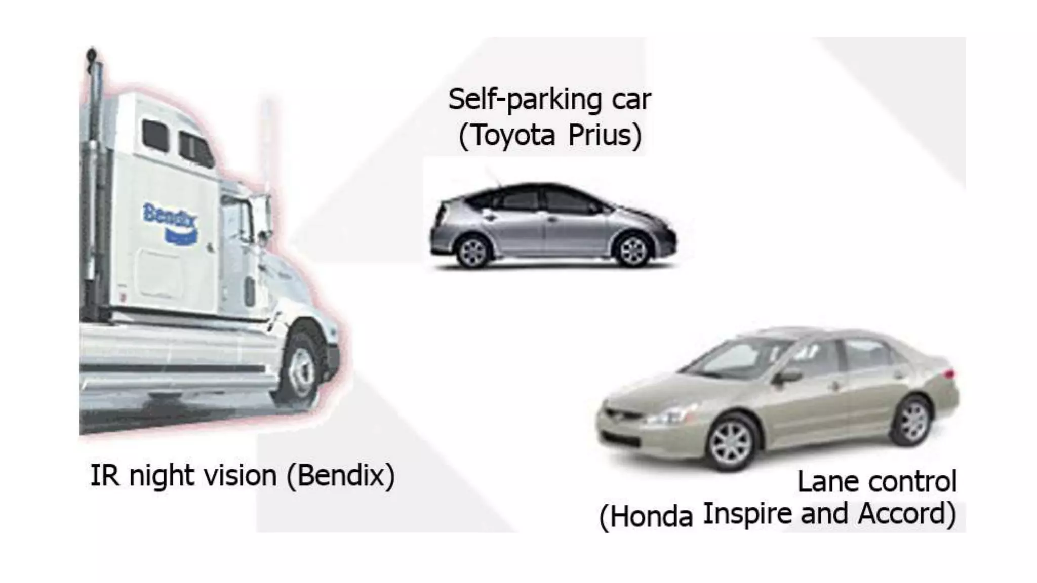 Image Sensor PPT | PPTX