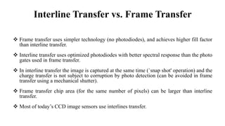 Image Sensor PPT | PPTX