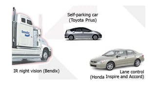 Image Sensor PPT | PPTX