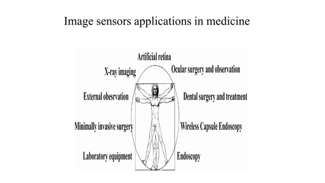 Image Sensor PPT | PPTX