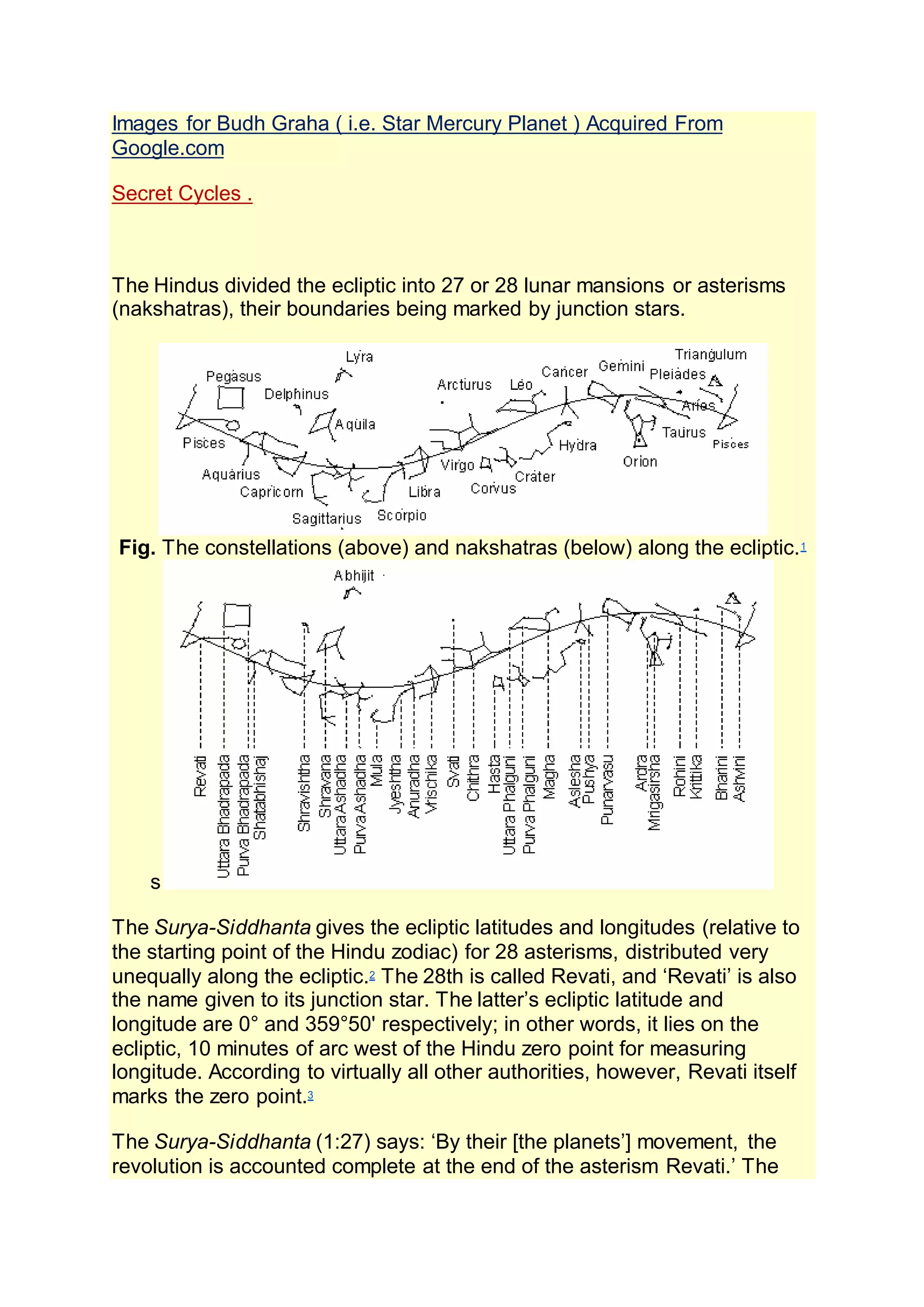 ^^ Images for budh graha ( i.e. star mercury planet ) the astrology ...