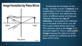 Images formed in a plane mirror | PPTX
