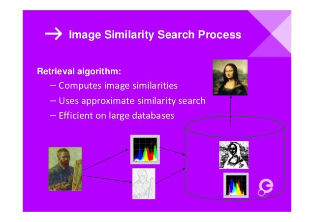 An Image Similarity Search Service for European Digital Library and B…