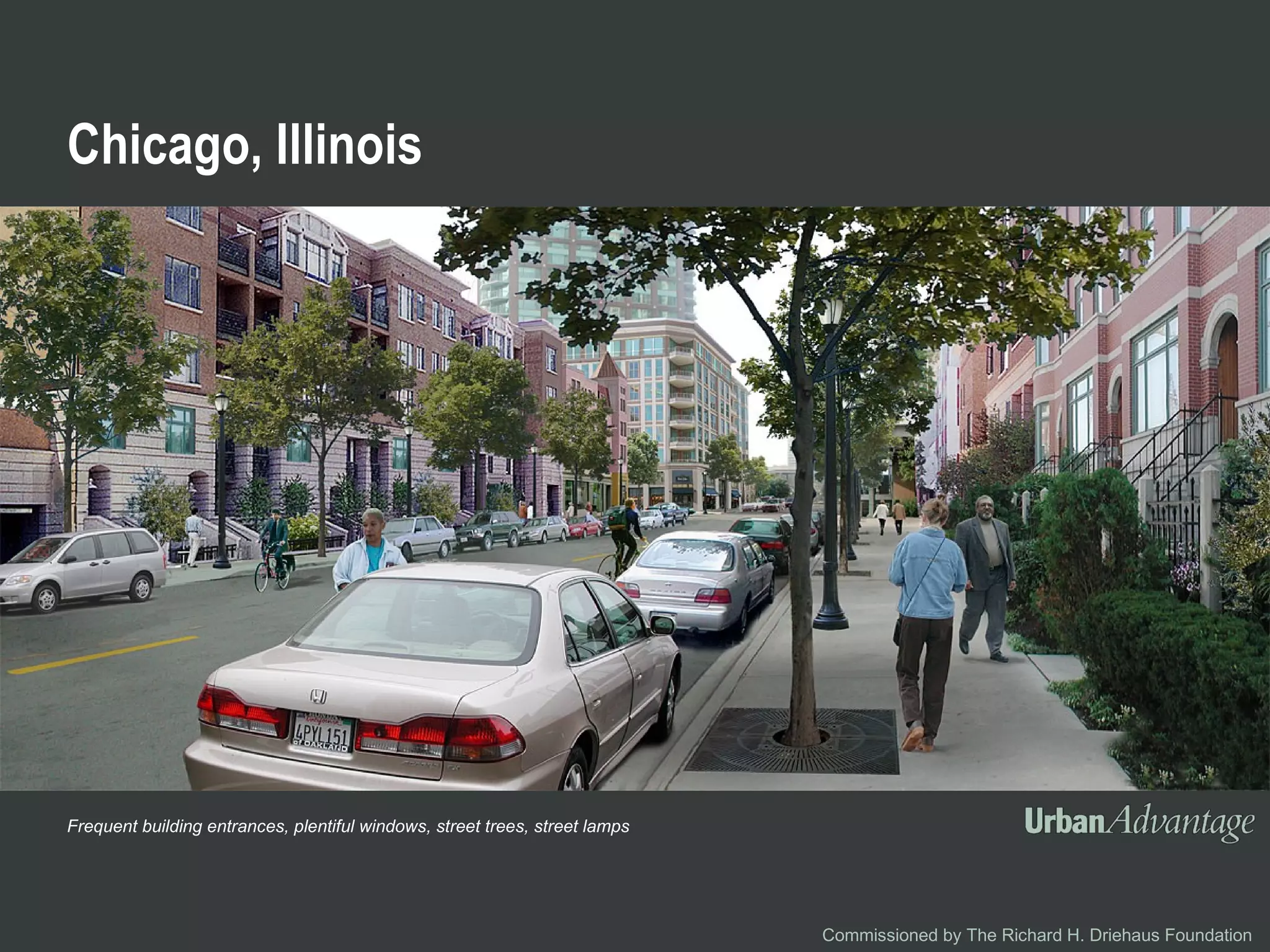 Before and After with Form Based Zoning | PPT