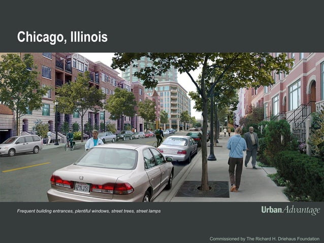 Before and After with Form Based Zoning | PPT