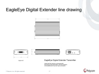 polycom , group series, setup, hardware | PPTX