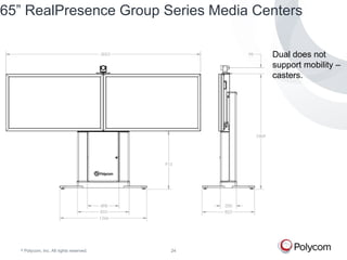 polycom , group series, setup, hardware | PPTX | Computer Peripherals | Computing