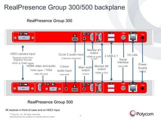 polycom , group series, setup, hardware | PPTX | Computer Peripherals ...