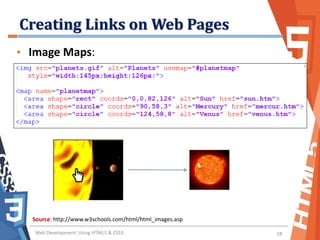 Images, lists and links | PDF