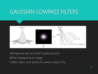 Image Smoothing using Frequency Domain Filters | PPT